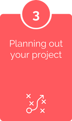How to Plan a Project From Start to Finish