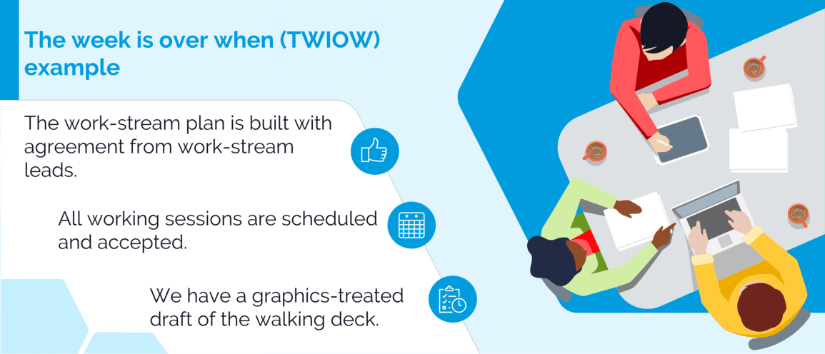 How to Run a Project Smoothly: Effective Project Execution