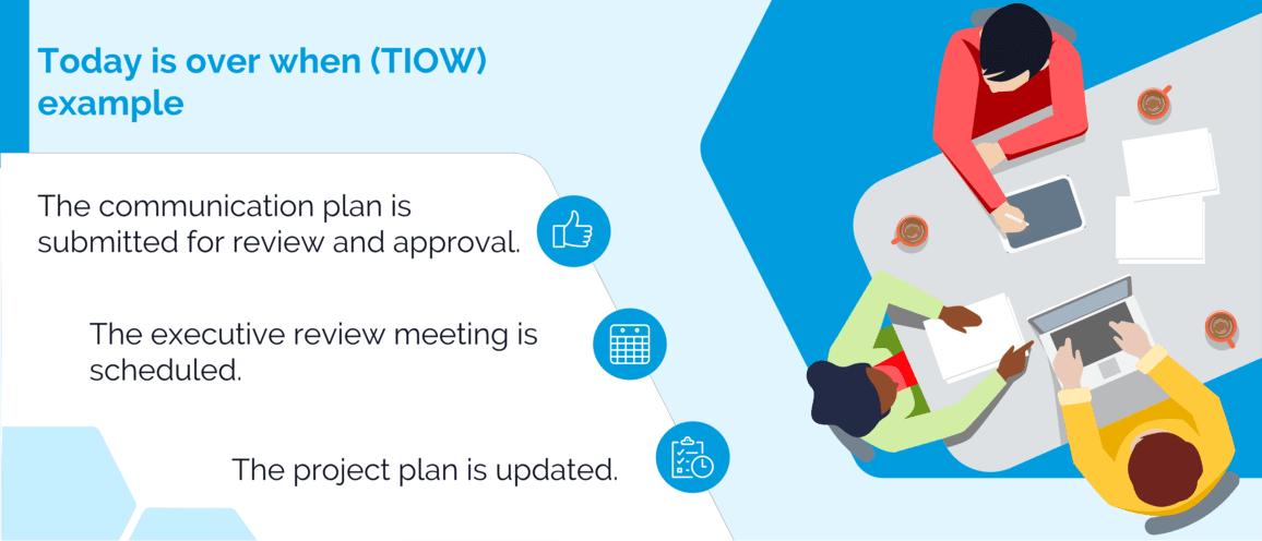 How to Run a Project Smoothly: Effective Project Execution